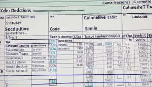 Non Cumulative Tax Code in UK - What It Means & When to Use One?